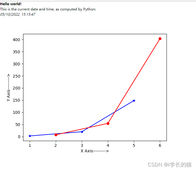 你可以在浏览器运行python脚本了 Py Script测试python可以在浏览器中运行吗 Csdn博客