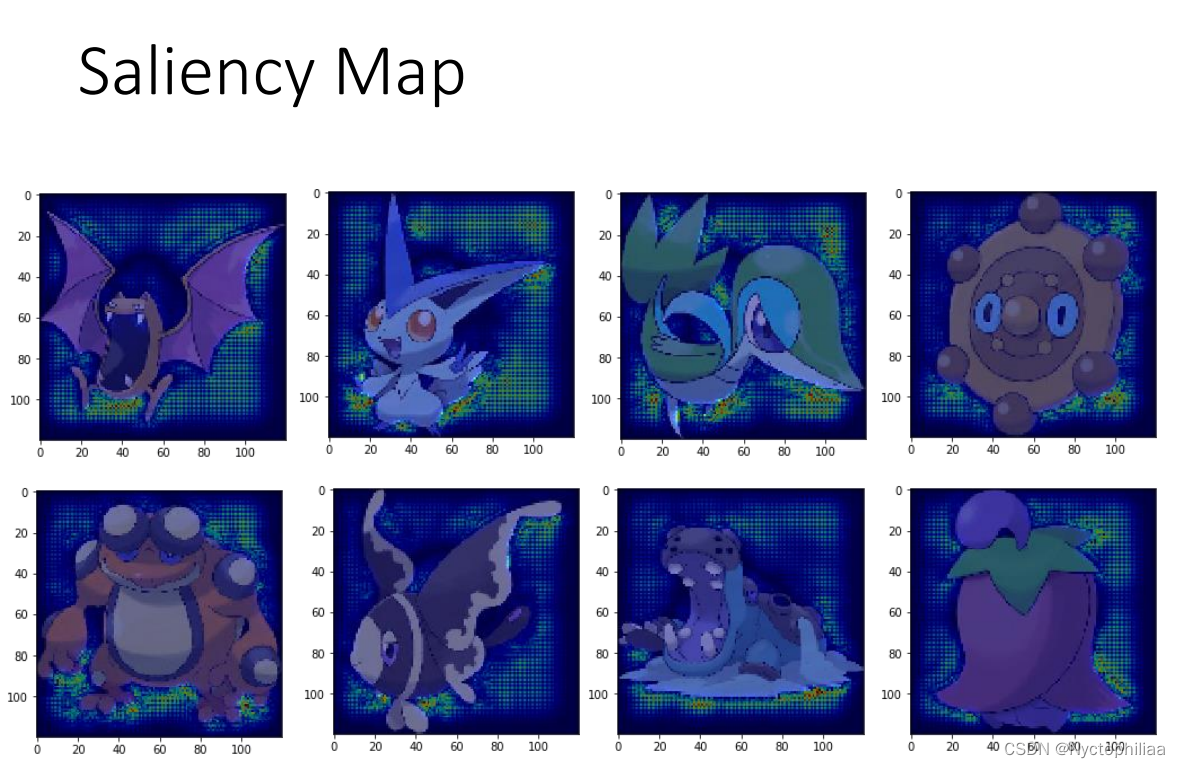 李宏毅机器学习_机器学习的可解释性_why we need explain ml-CSDN博客