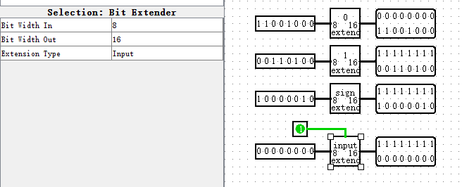 Logisim元件用法详解一：Wiring 线_logisim分线器-CSDN博客