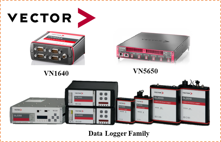 实车测试丨智能驾驶测试的核心环节（上）-CSDN博客