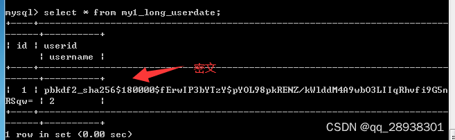 Django+MySQL数据脱敏加密存取_pymysql 加密数据脱敏-CSDN博客