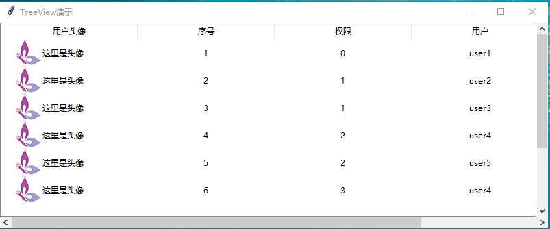 【Tkinter TreeView】-CSDN博客