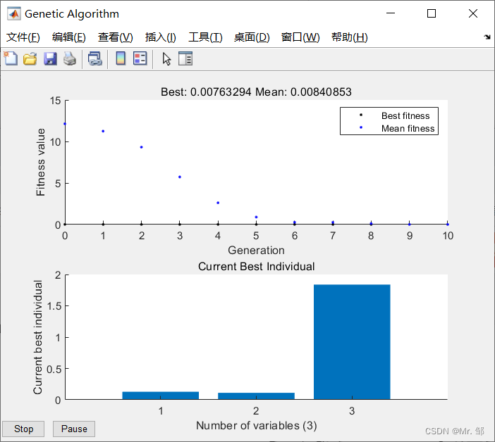 基于遗传算法的LQR主动悬架控制_lqr simulink悬架闭环控制-CSDN博客