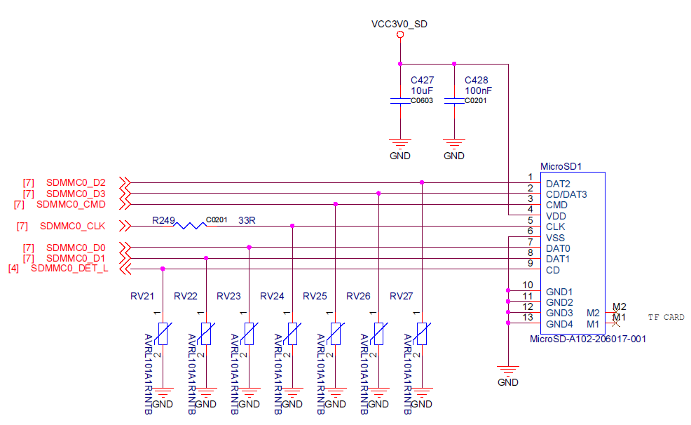 RK3399 系列 SD driver_sd-uhs-sdr104-CSDN博客