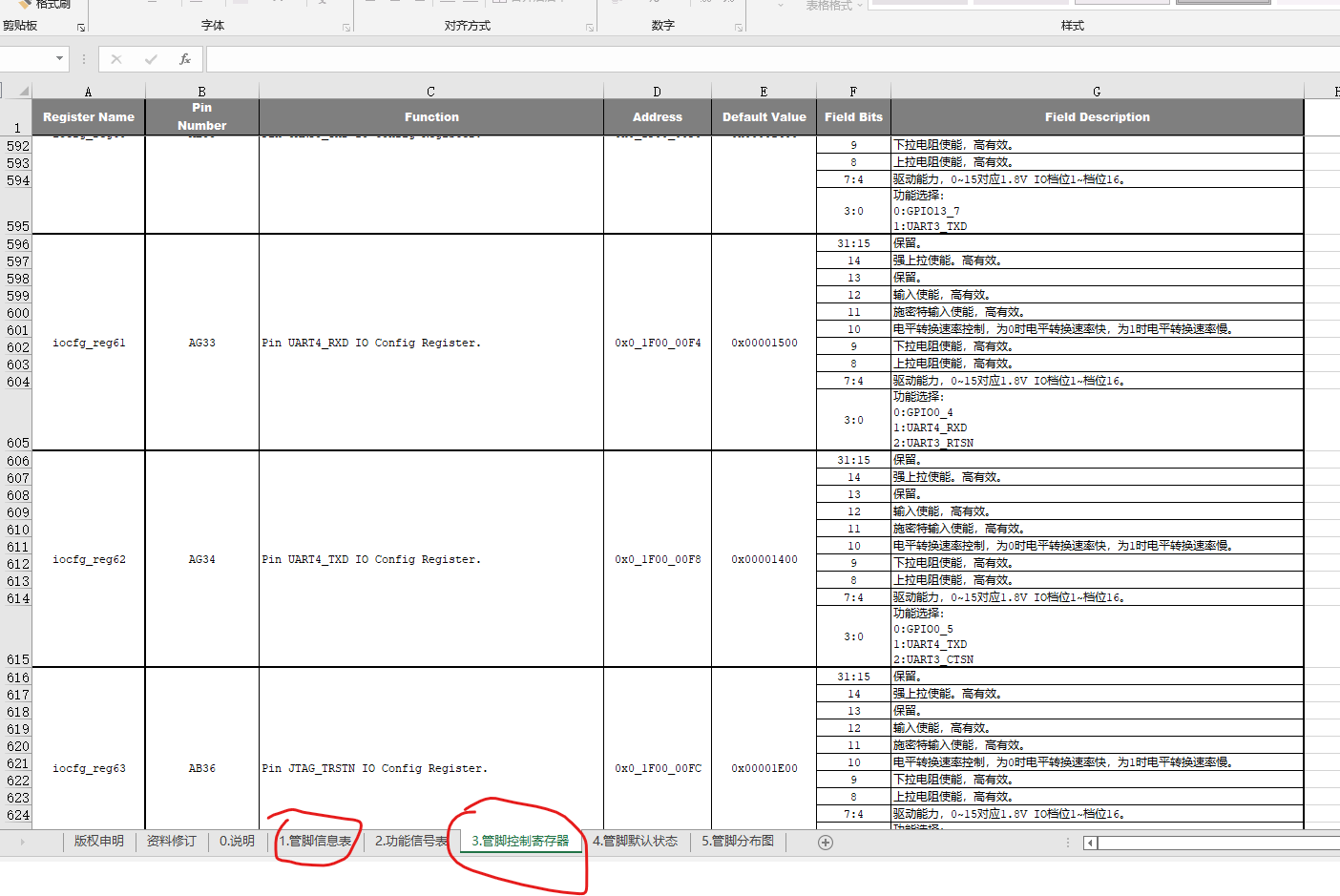 HI3559AV100 GPIO配置和操作（一）_hisi3559操作文档-CSDN博客