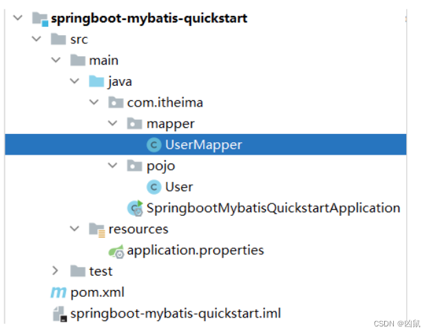 Mybatis入门java Mybatis怎么用 Csdn博客