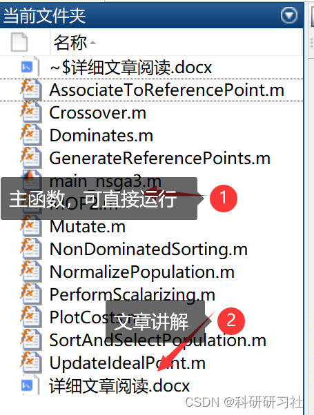 【智能优化算法】nsga Iii优化算法算法(matlab代码实现)研学社的博客 Csdn博客