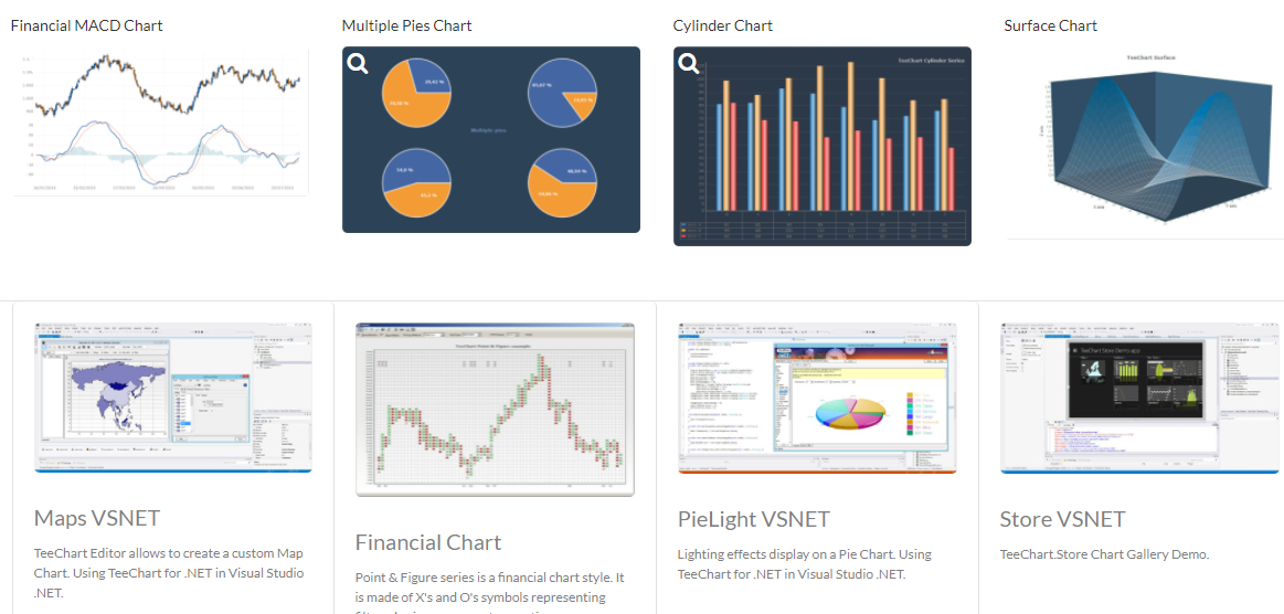 TeeChart.NET 4.2021.11.2 Crack_teechart 2021-CSDN博客