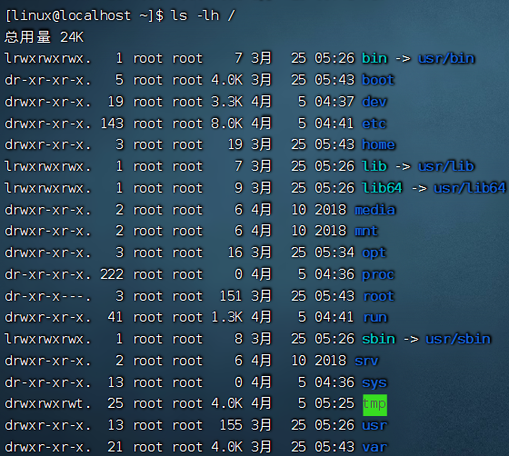 Linux目录结构与命令linux展示目录结构命令 Csdn博客