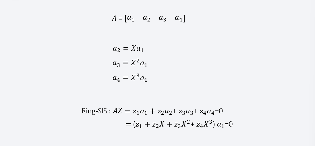 SIS与LWE问题_a decade of lattice cryptography-CSDN博客