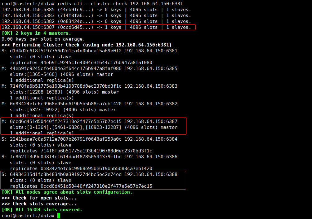 redis集群搭建_redis cluster 集群 主节点set数据 提示报错-> redirected to slo-CSDN博客