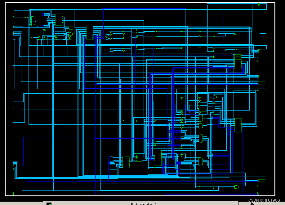 数字IC实践项目（6）—开源微处理器架构 OpenSPARC T1/T2（开源项目）-CSDN博客