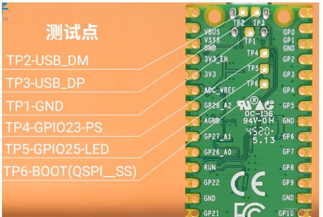 微雪树莓派pico笔记——1基础介绍vbus Vsys Csdn博客