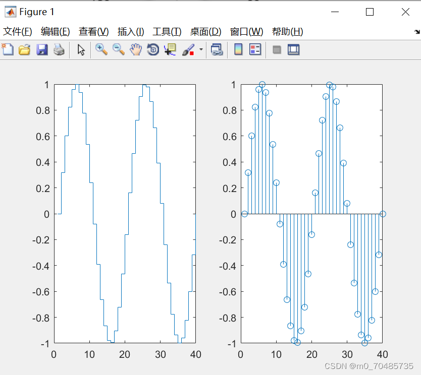 MATLAB进阶绘图_matab 郭彦甫 3d plots-CSDN博客