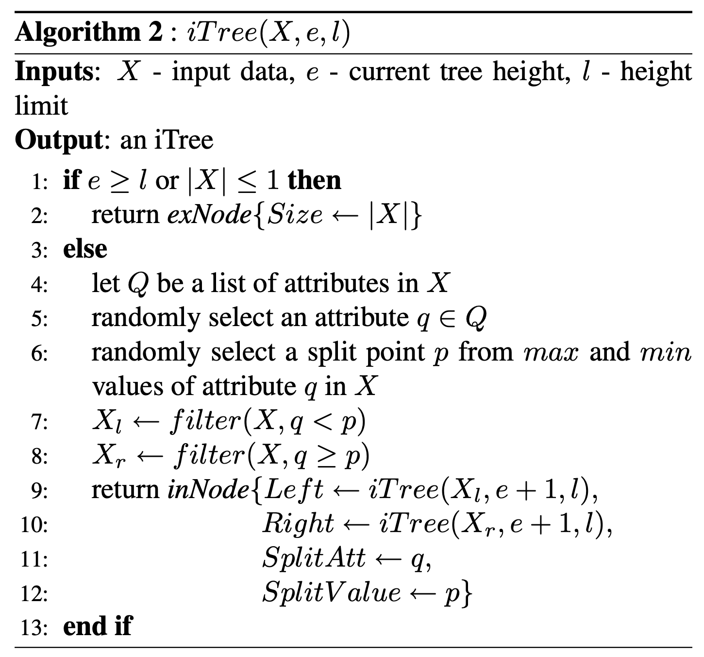 孤立森林（iForest - Isolation Forest）_孤立森林的values是什么意思-CSDN博客