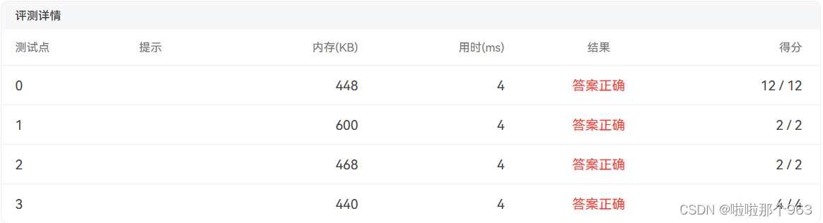 L1-002 打印沙漏-CSDN博客