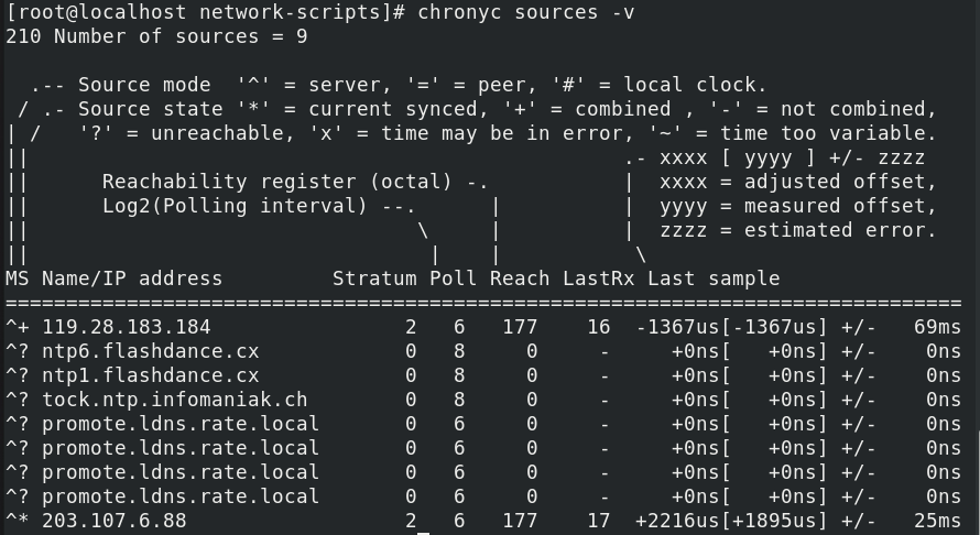 【linux】日志&管理网络_linux网络日志-CSDN博客