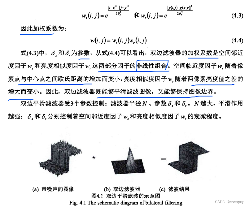 图像平滑滤波 Csdn博客 