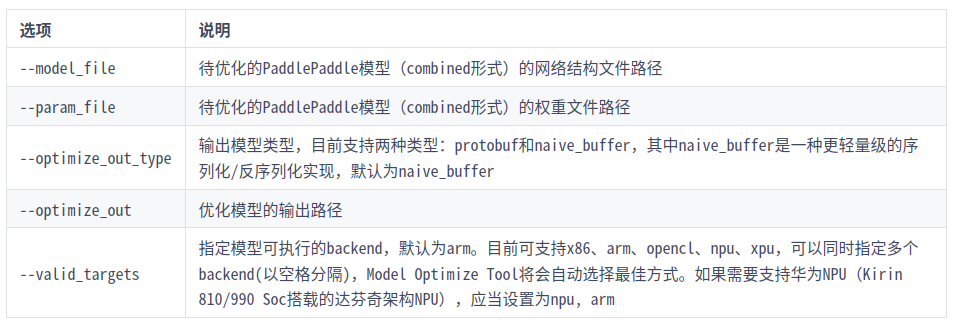 paddle-lite部署_paddlelite部署-CSDN博客
