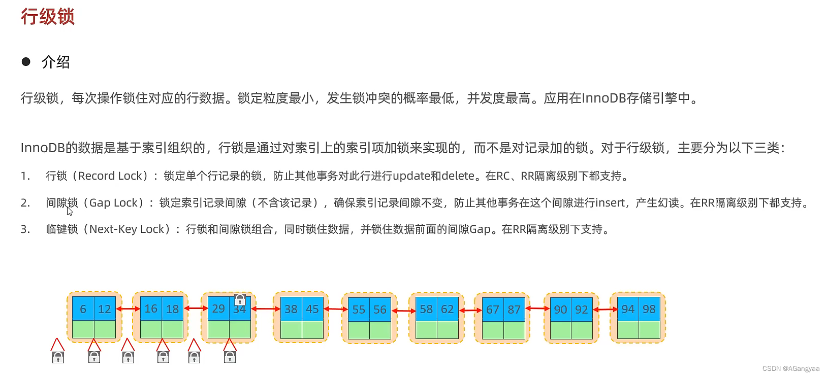 Mysql中的锁 事务有意向对表中的某些记录加共享锁 S 锁 加行共享锁前必须先取得该表的 Is 锁 Csdn博客