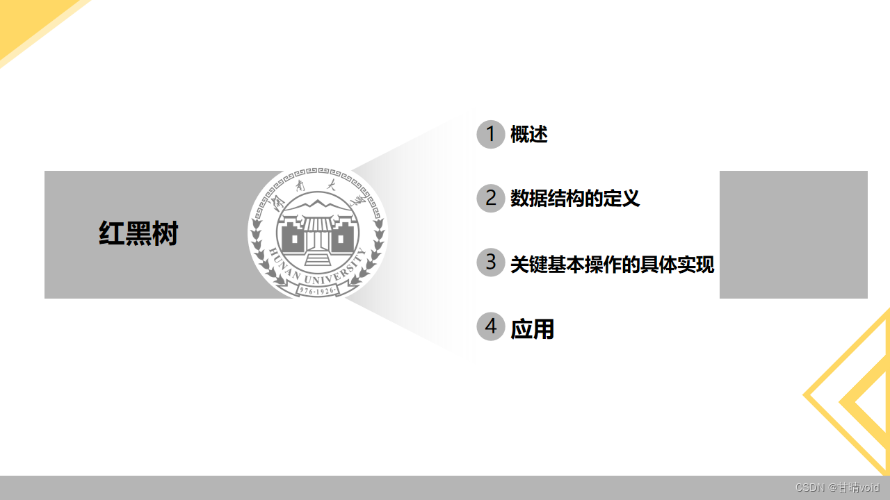 Hnu数据结构与算法分析 小班3 Csdn博客