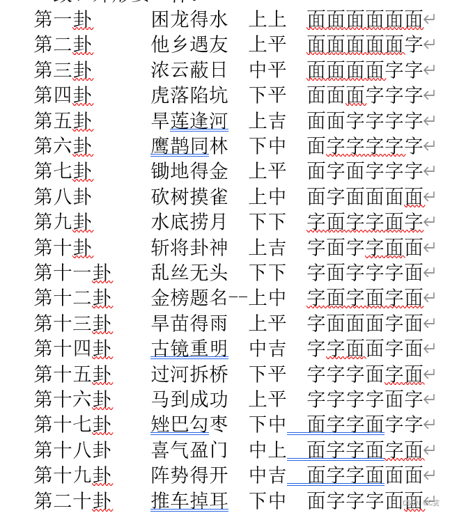 文王金钱六十四卦以及java算卦程序java卜卦系统 Csdn博客