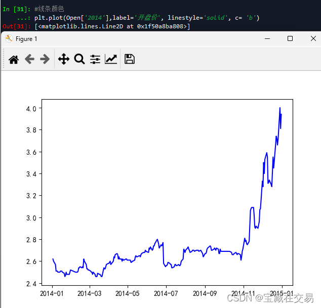 Python量化学习笔记12——量化投资——以Python为工具 Part01-C12-常用第三方库Matplotlib库与数据可视化_python第三方库实现量化投资的多因子模型在 ...