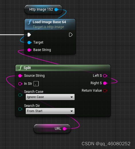 Ue Base64图片格式 的加载显示方式ue4 C Base64图片 Csdn博客