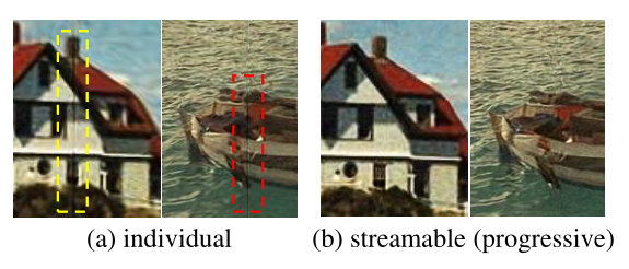 Streamable Neural Fields_神经场(neural fields)-CSDN博客