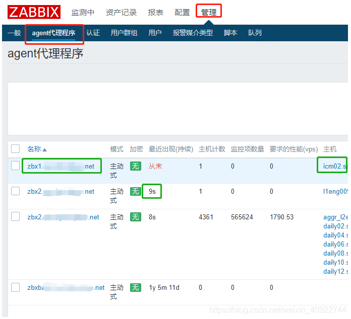 zabbix proxy 的搭建流程【物理机】_搭建zabbixpro-CSDN博客