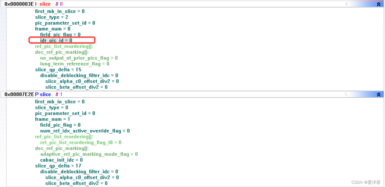 H.264 入门篇 - 01 (Bitstream)_h264-CSDN博客