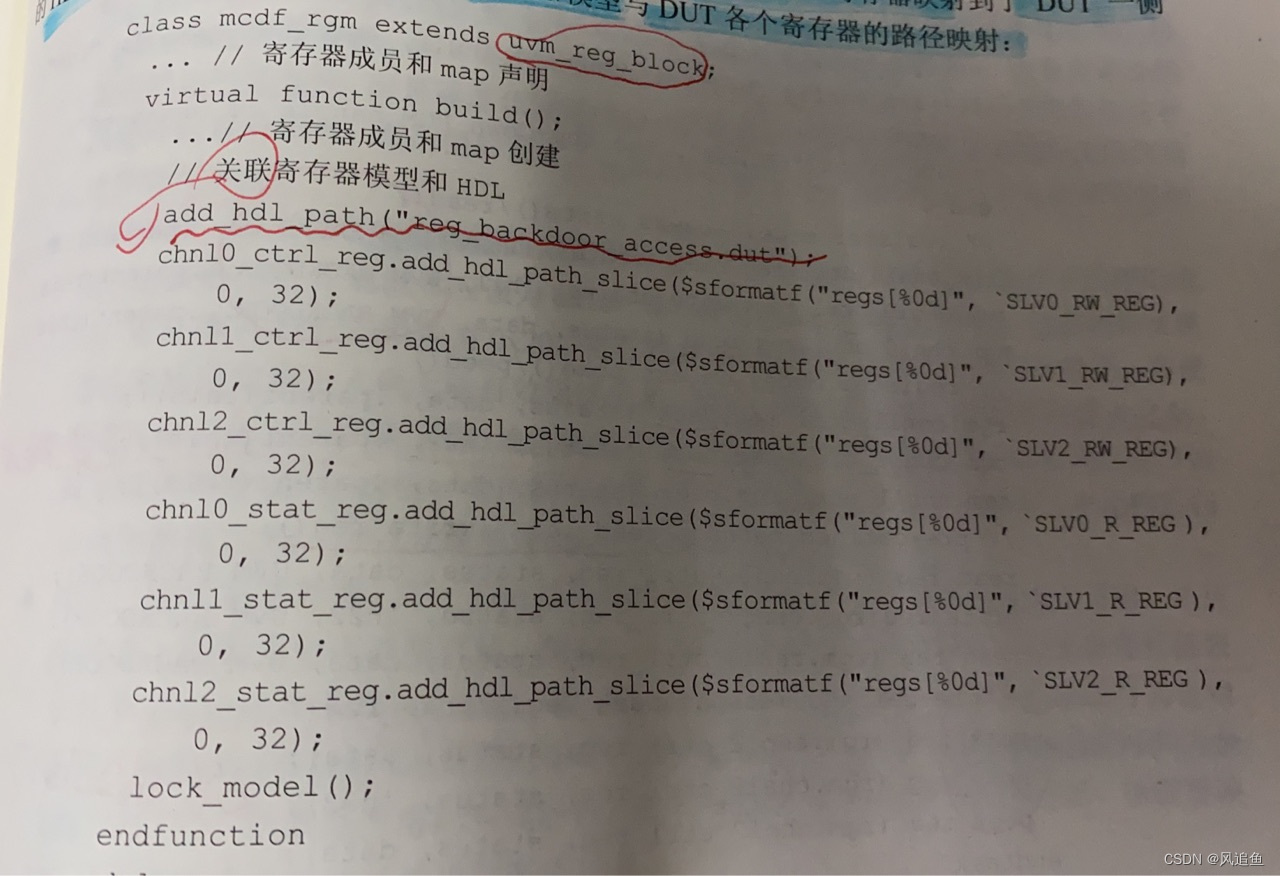 前门 后门访问前门访问和后面访问的区别 Csdn博客