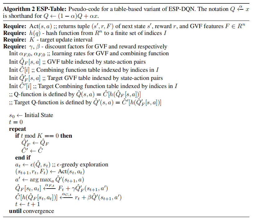 论文理解【RL - 解释性】 —— Contrastive Explanations for Reinforcement Learning ...