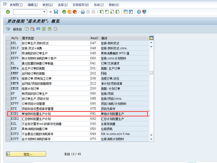 SAP MTS/ATO/MTO/ETO专题之一：常用计划策略（需求类）_sap mto有哪些计划策略-CSDN博客
