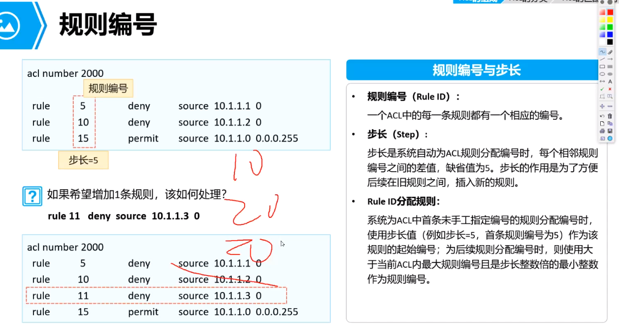 【ACL管理与配置（ACL规则编号、通配符、ACL的分类）】（上）-20211214_acl编号-CSDN博客