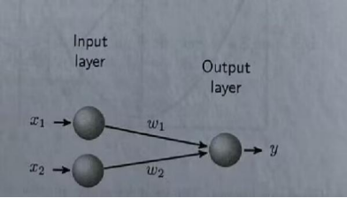 Linear Associative Networks-CSDN博客