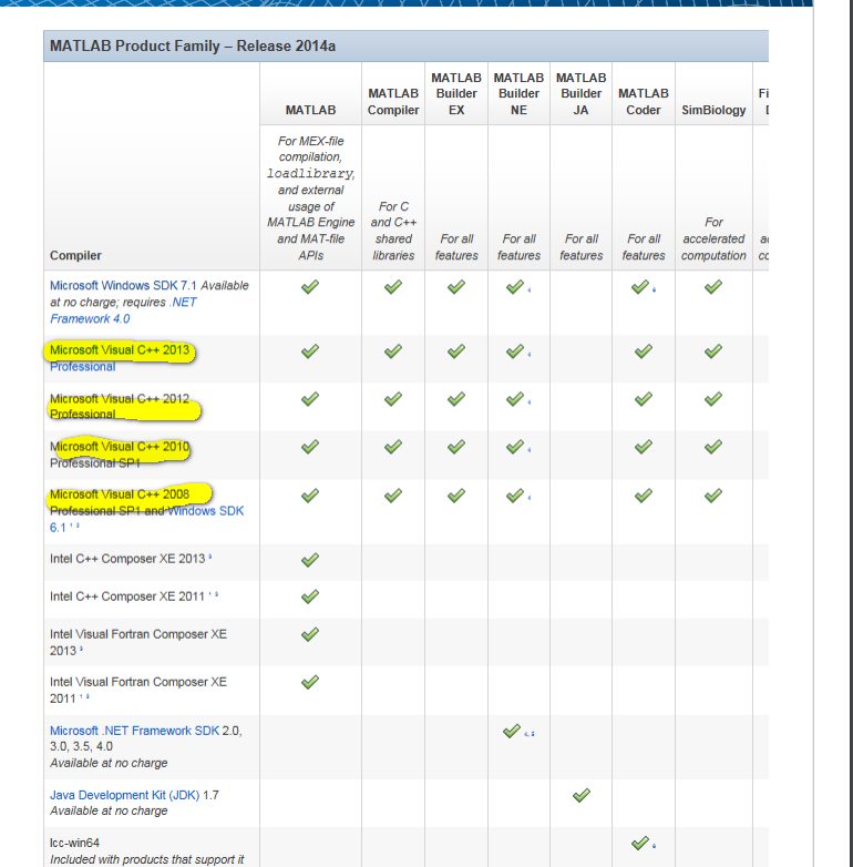 mex -setup mbuild -setup未找到支持的编译器_matlab找不到vs2013编译器-CSDN博客