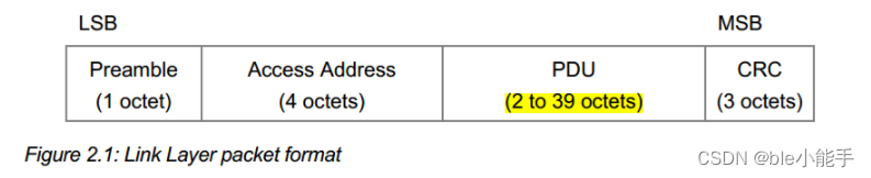 项目篇：ble透传速率抓包分析_write no response-CSDN博客