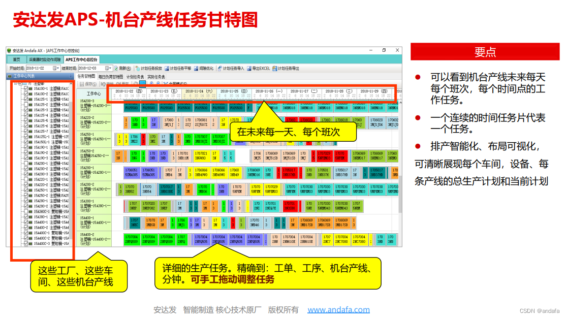 APS高级排程在钣金冲压行业的应用_钣金系统排程参数-CSDN博客