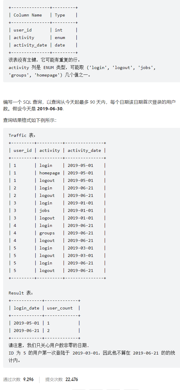 Leetcode Sql会员题【吐血总结~~】第三天avgtimes 2 Csdn博客