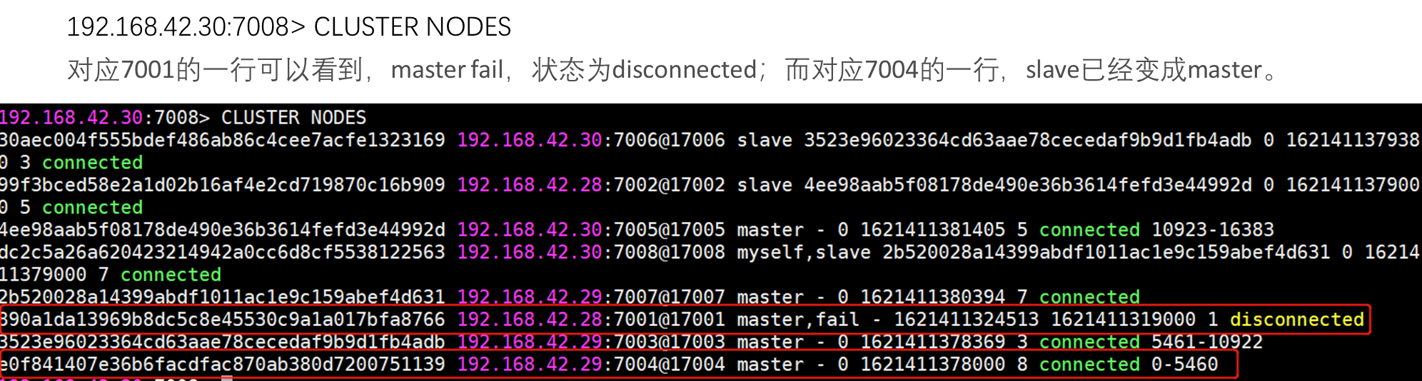 Cluster模式搭建_no cluster configuration found-CSDN博客