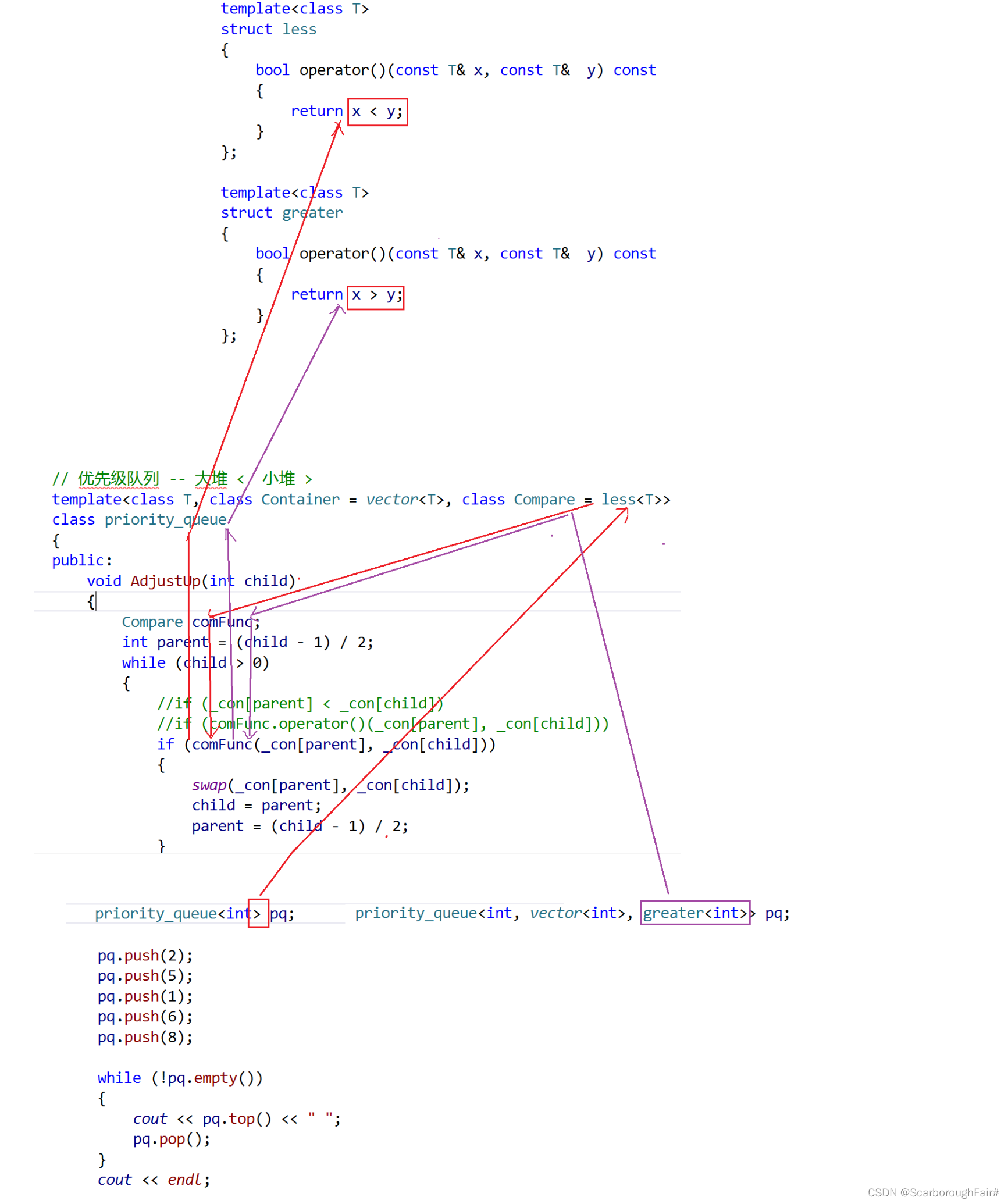 C++ 模拟实现stack,queue/仿函数_note: candidate: 'operator||(bool, bool)-CSDN博客