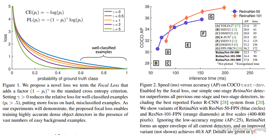 Focal Loss for Dense Object Detection_focal loss for dense object detection.-CSDN博客