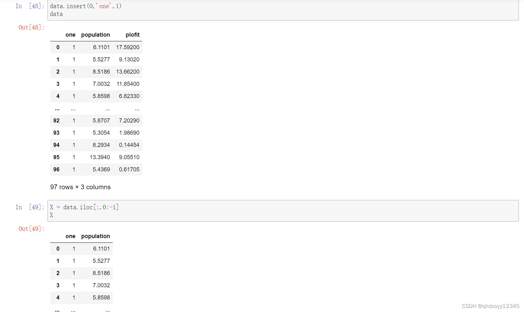 机器学习笔记（第一周一元线性回归模型思路和代码实现）_data.plot.scatter('population','profit')报错-CSDN博客
