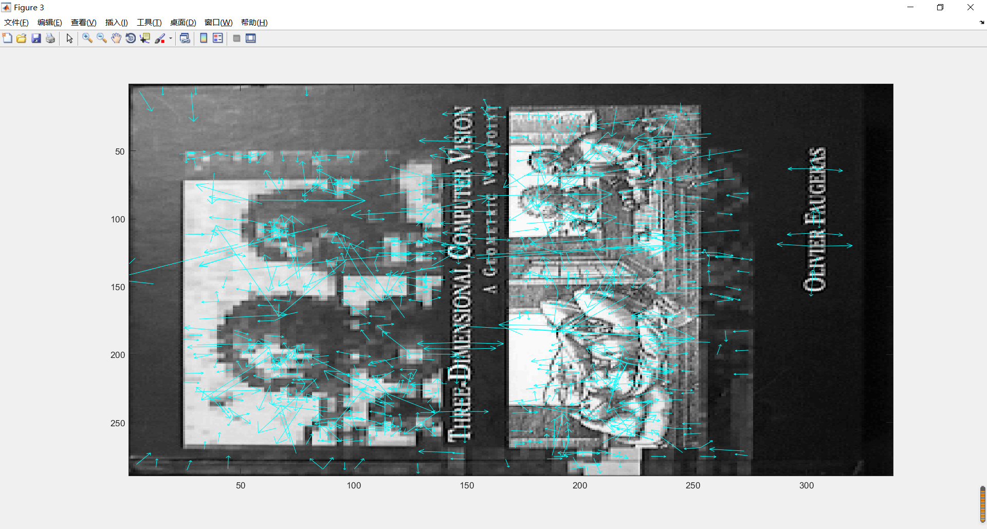 Matlab实现sift特征检测和两幅图像的特征点匹配（D. Lowe）_sift算子匹配图像matlab-CSDN博客