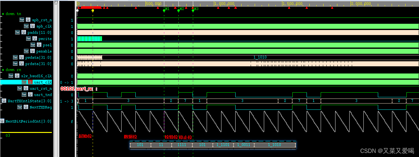 Uart TB 代码解读及联调_uart验证源码-CSDN博客
