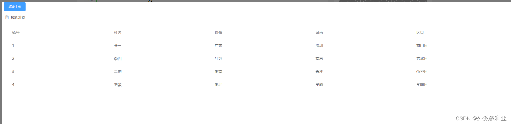 Vue 导入并读取excel 表格数据(纯前端)vue前端导入excel数据 Csdn博客
