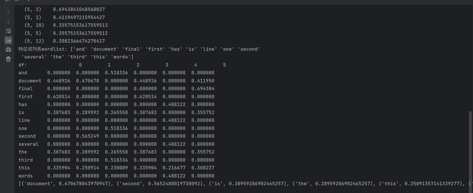 TF-IDF代码实现案例-CSDN博客