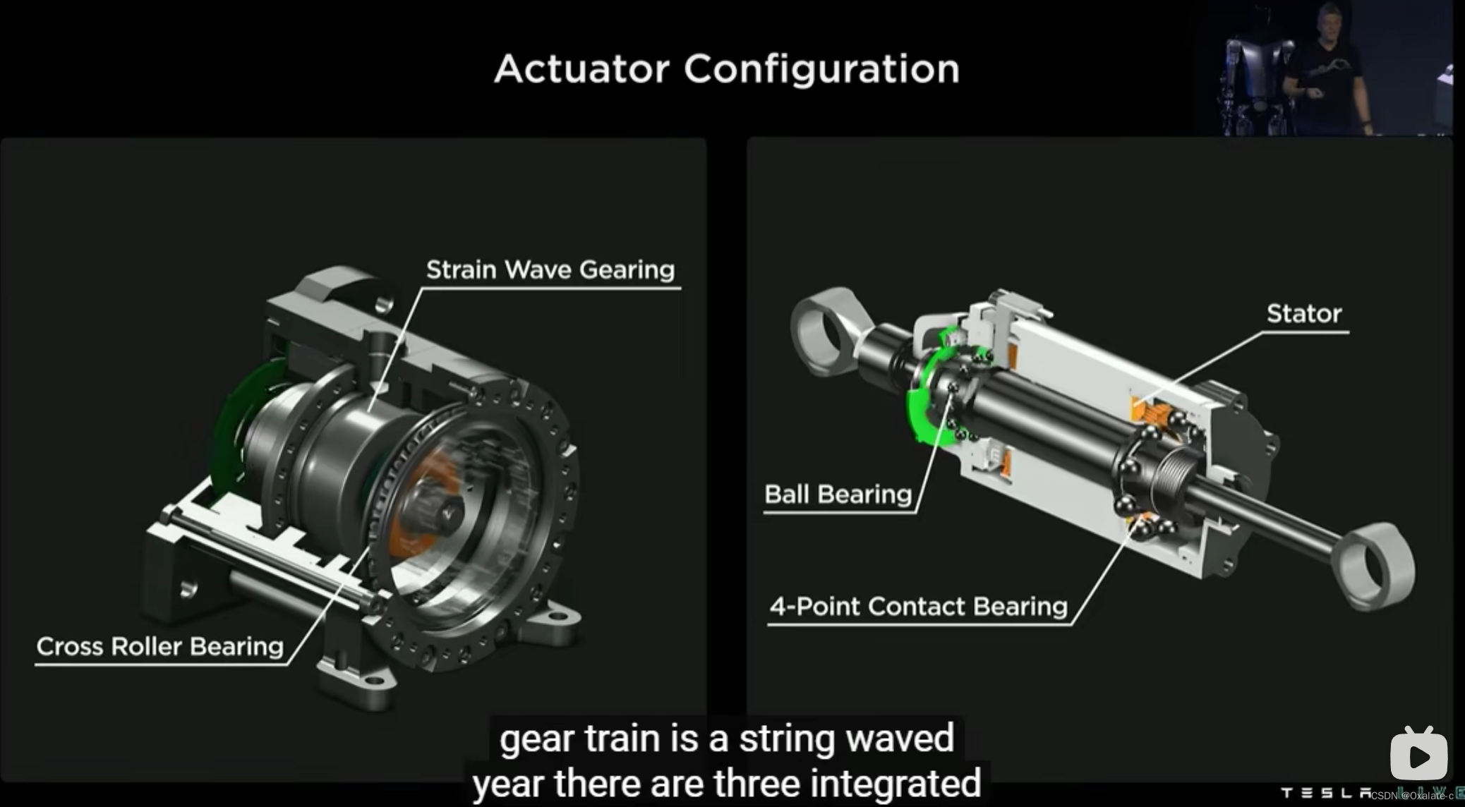 Tesla AI day 2022 - Optimus 浅析_optimus机器人 仿真-CSDN博客