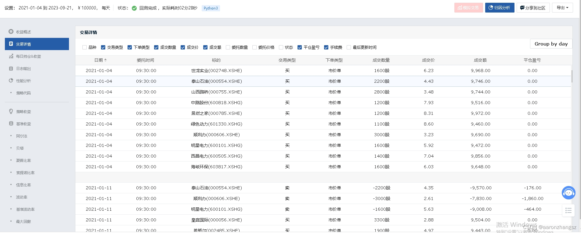 一个收益高胜率的JoinQuant聚宽量化策略_聚宽做t策略-CSDN博客